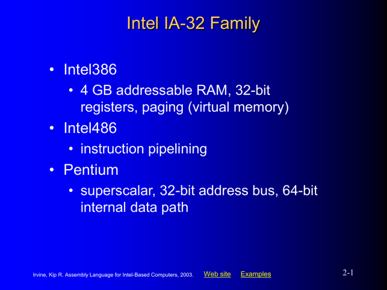 Intel IA-32 Family • Intel386 • Intel486 • Pentium