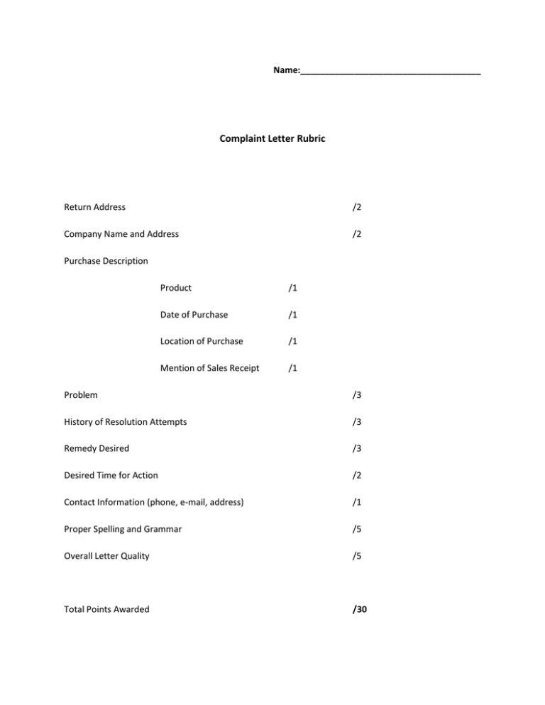 Complaint Letter Rubric: Business Writing Assessment