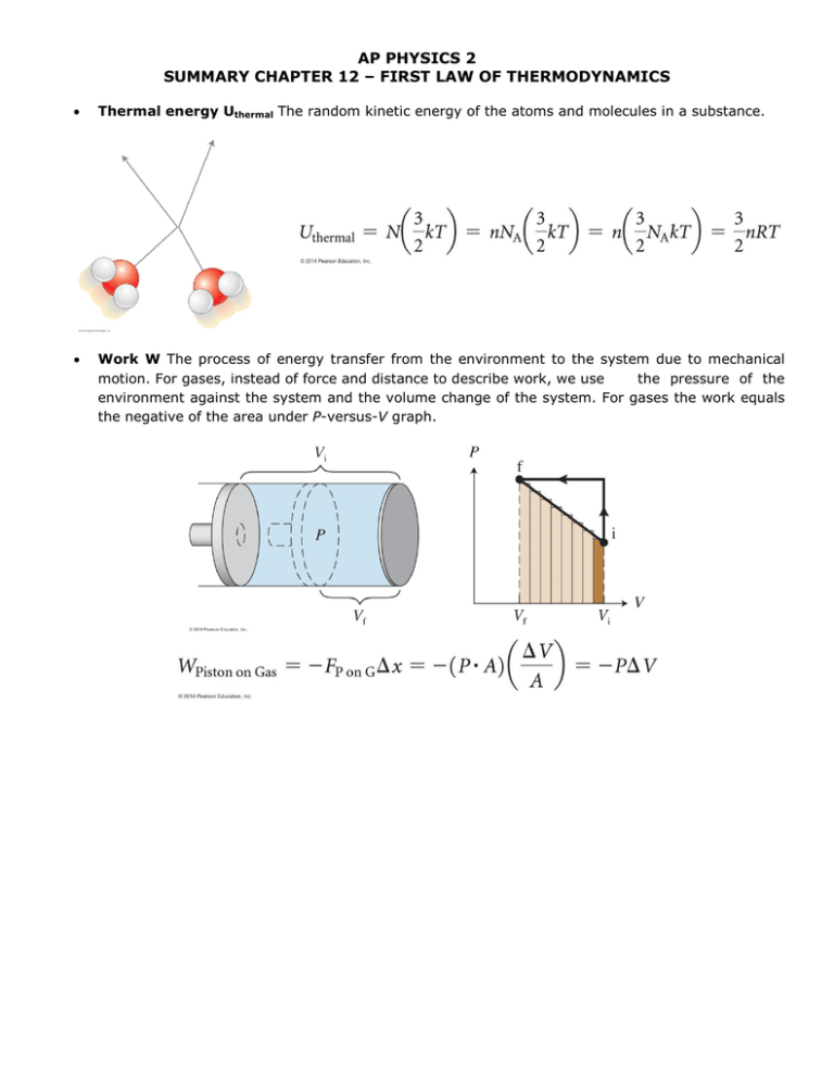 First Law of Thermodynamics Summary - AP Physics 2
