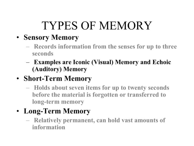 Types of Memory: Sensory, Short-Term, Long-Term