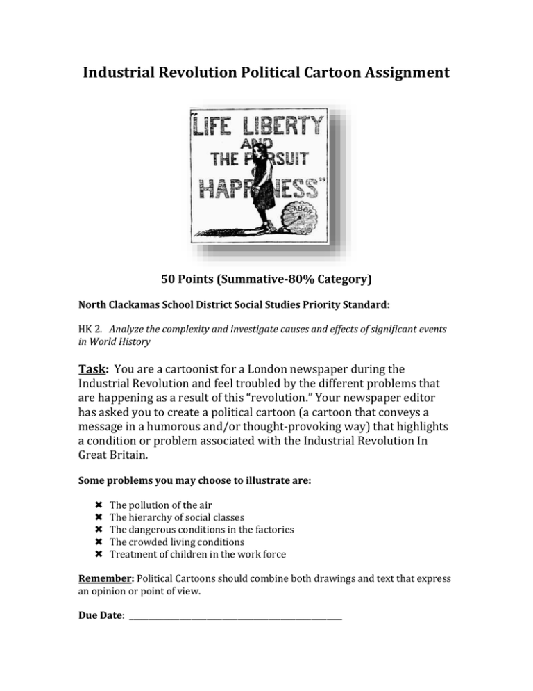 Industrial Revolution Political Cartoon Assignment