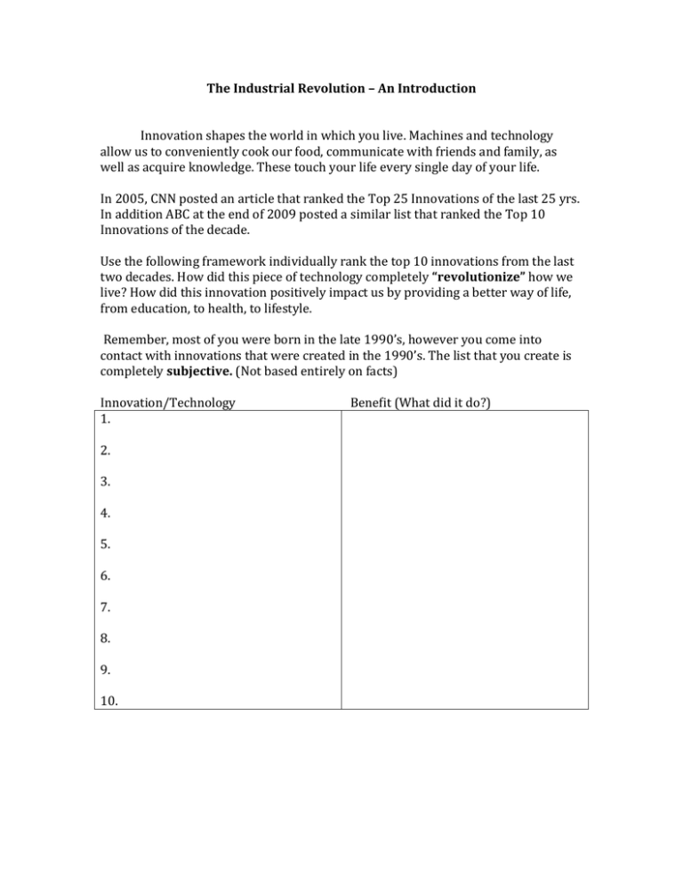 The Industrial Revolution Introduction