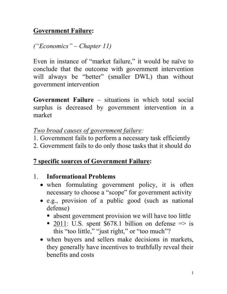 09_Government Failure_Overhead Slides