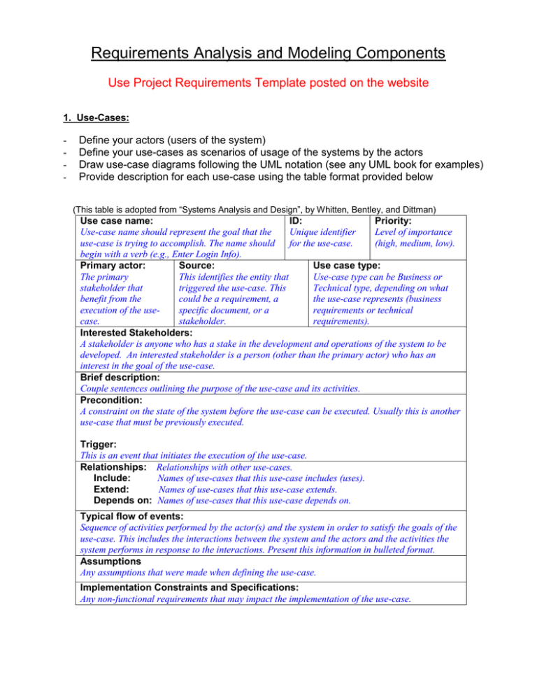 Requirements Analysis and Modeling Components