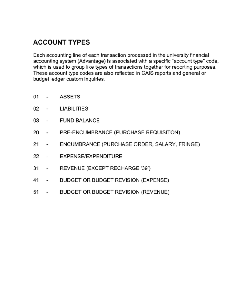 ACCOUNT TYPES