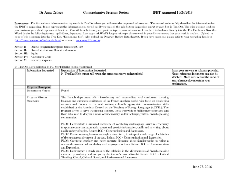 French Program Review