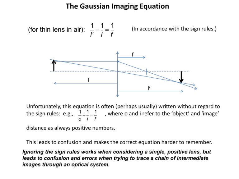 ImagingEquation.pptx