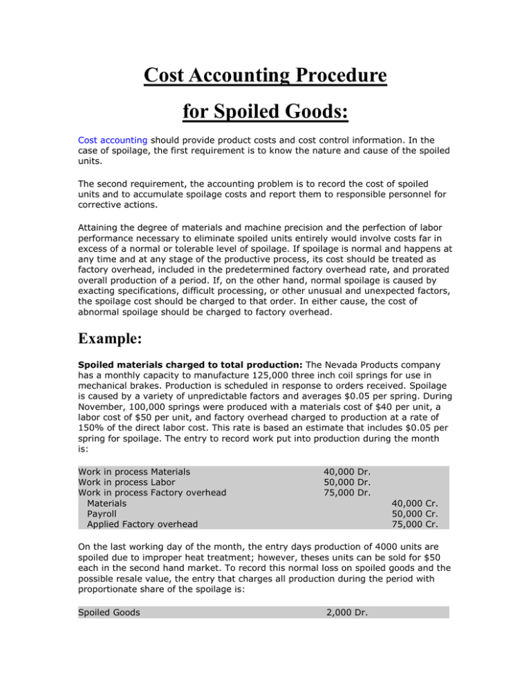 Cost Accounting Procedure for Spoiled Goods: