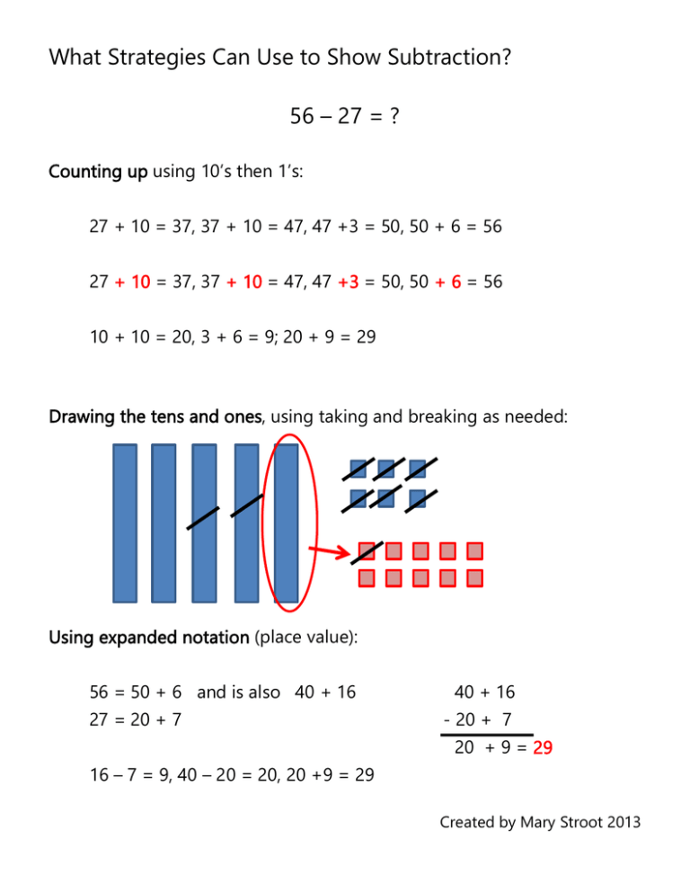 Subtraction Strategies