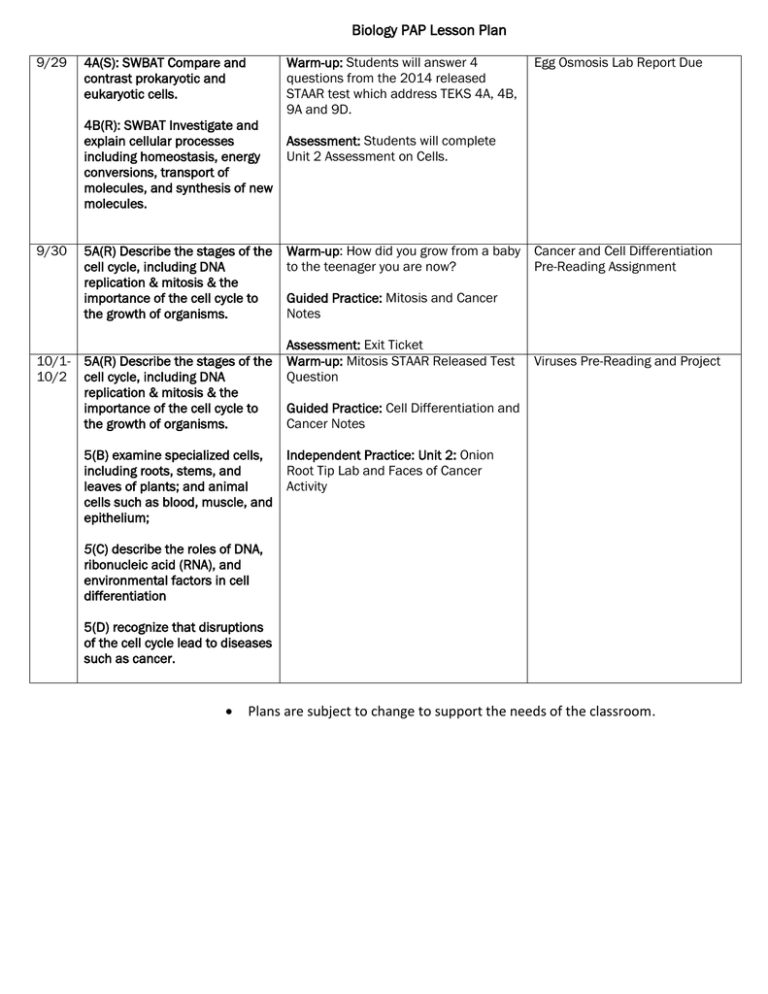 Biology Lesson Plan: Cells, Mitosis, & Cancer