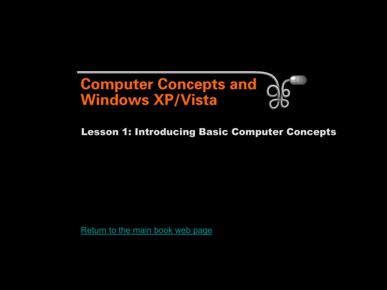 Lesson 1: Introducing Basic Computer Concepts Lesson 1: Introducing Basic Computer Concepts
