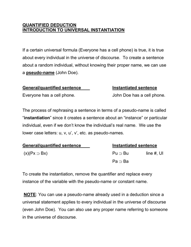 QUANTIFIED DEDUCTION INTRODUCTION TO UNIVERSAL INSTANTIATION