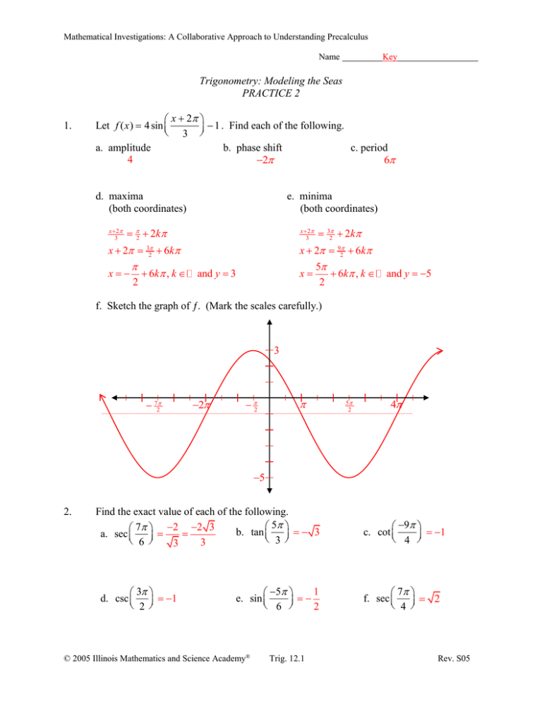 Trigonometry Practice: Modeling Sinusoidal Curves