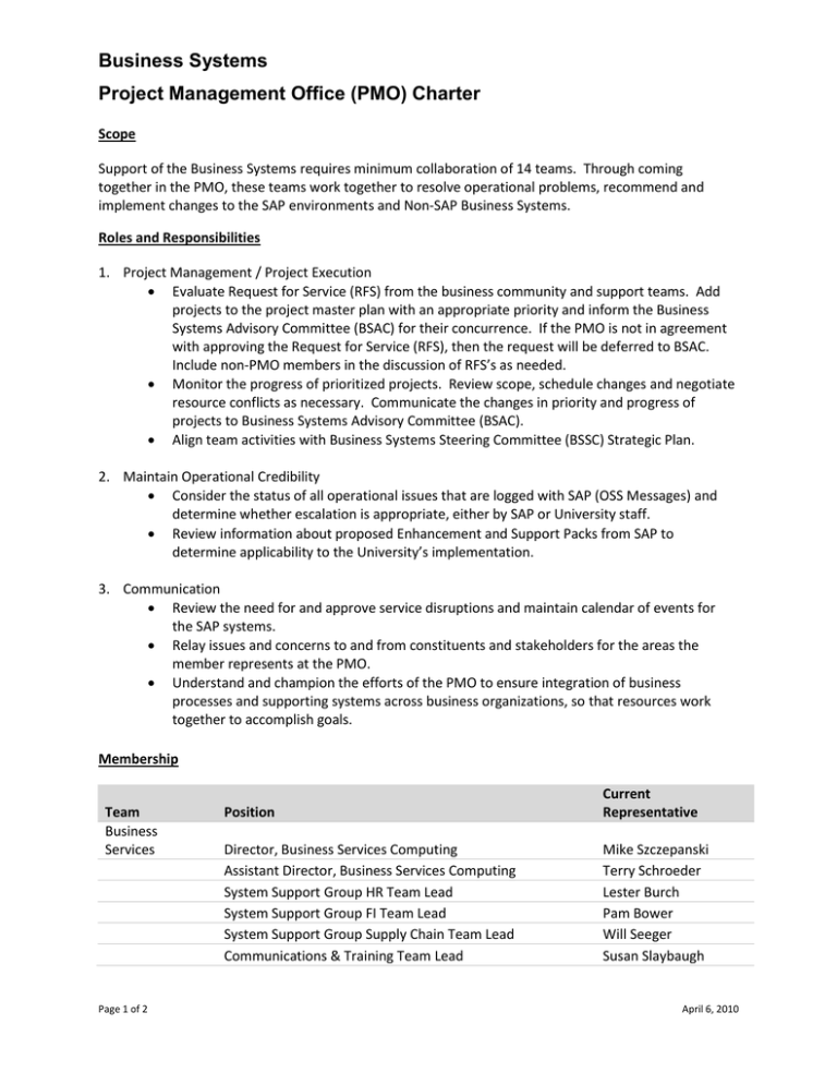 Project Management Office (PMO) Charter - Business Systems
