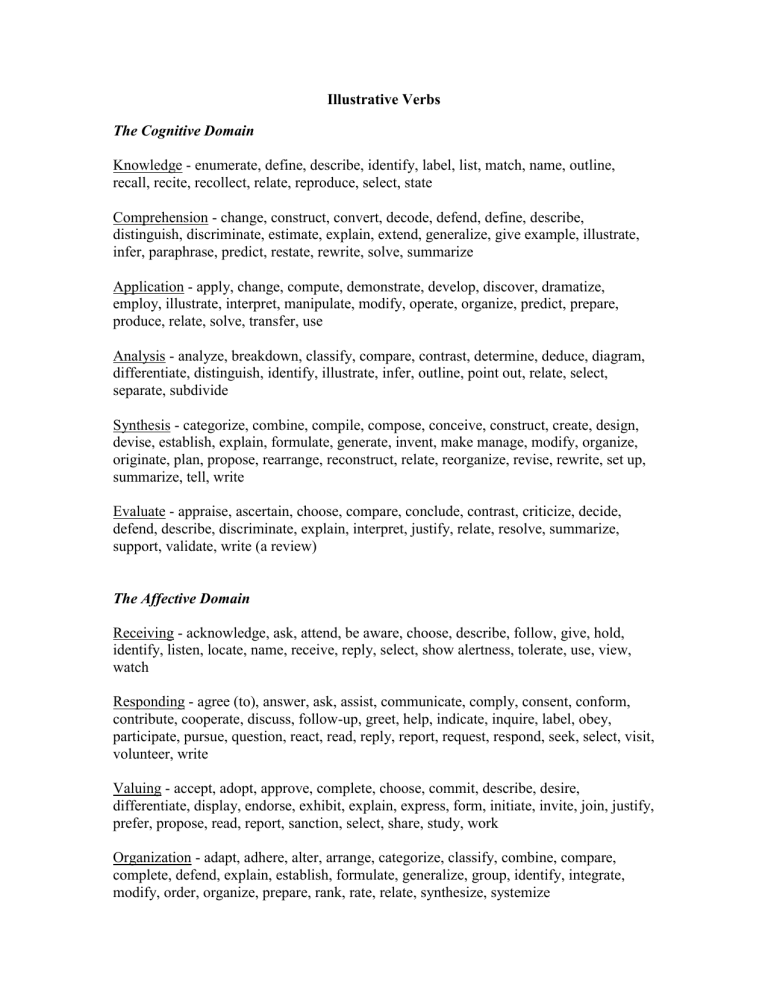 Illustrative Verbs: Cognitive, Affective, Psychomotor Domains