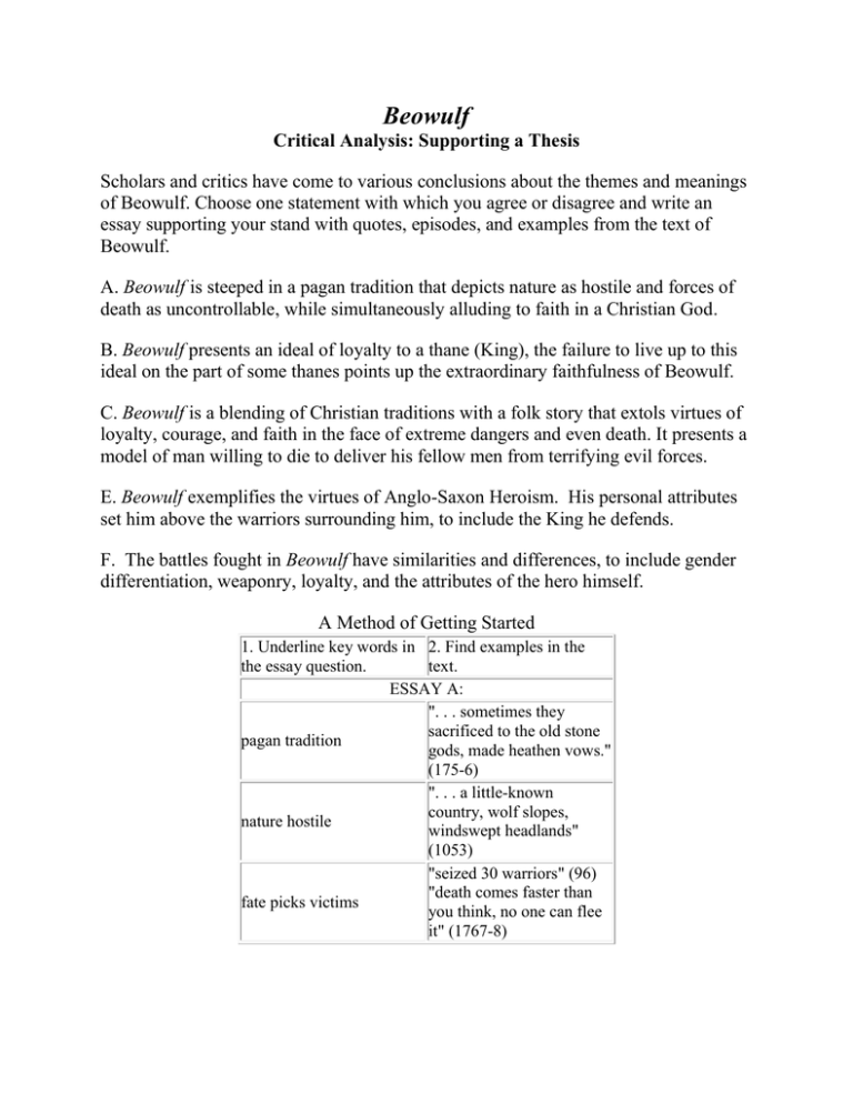 Beowulf Essay: Critical Analysis & Thesis Support