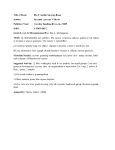 Crayon Box Poem: Talking Objects Writing Prompt