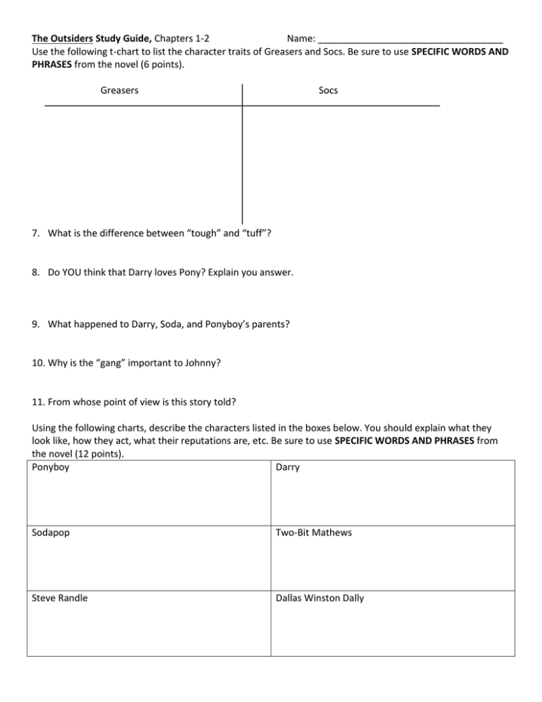 The Outsiders Chapters 1-2 Study Guide