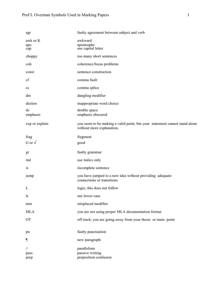 Symbols Used Marking Papers