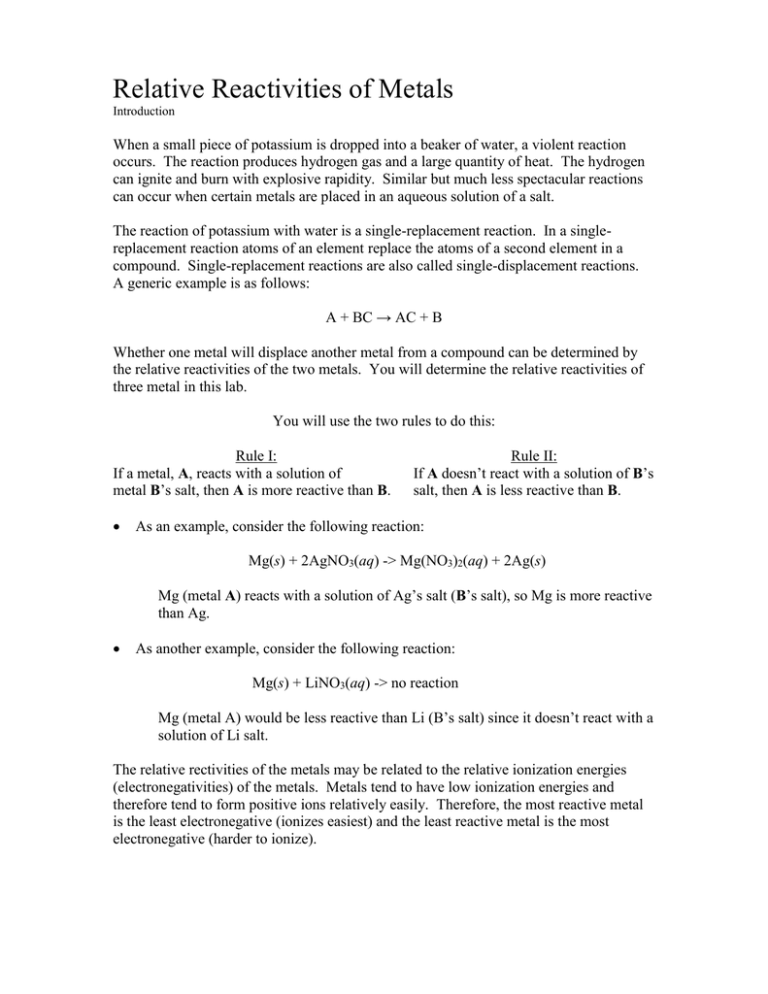 Relative_Reactivities_of_Metals_Lab.doc