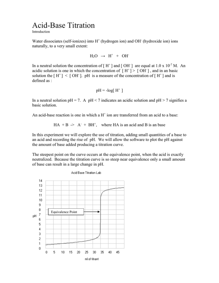 Acid-Base Titration Lab: HCl & NaOH Neutralization