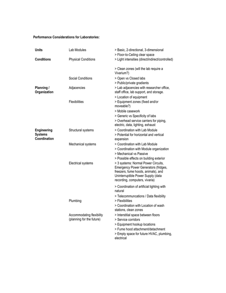 DownloadLab Performance Considerations