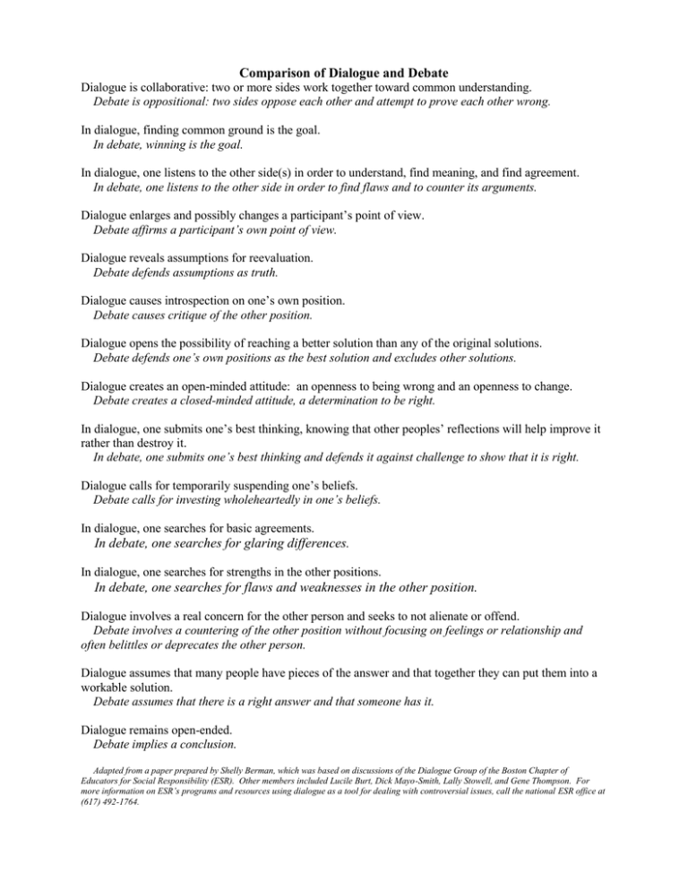 Dialogue vs. Debate: A Comparison Chart