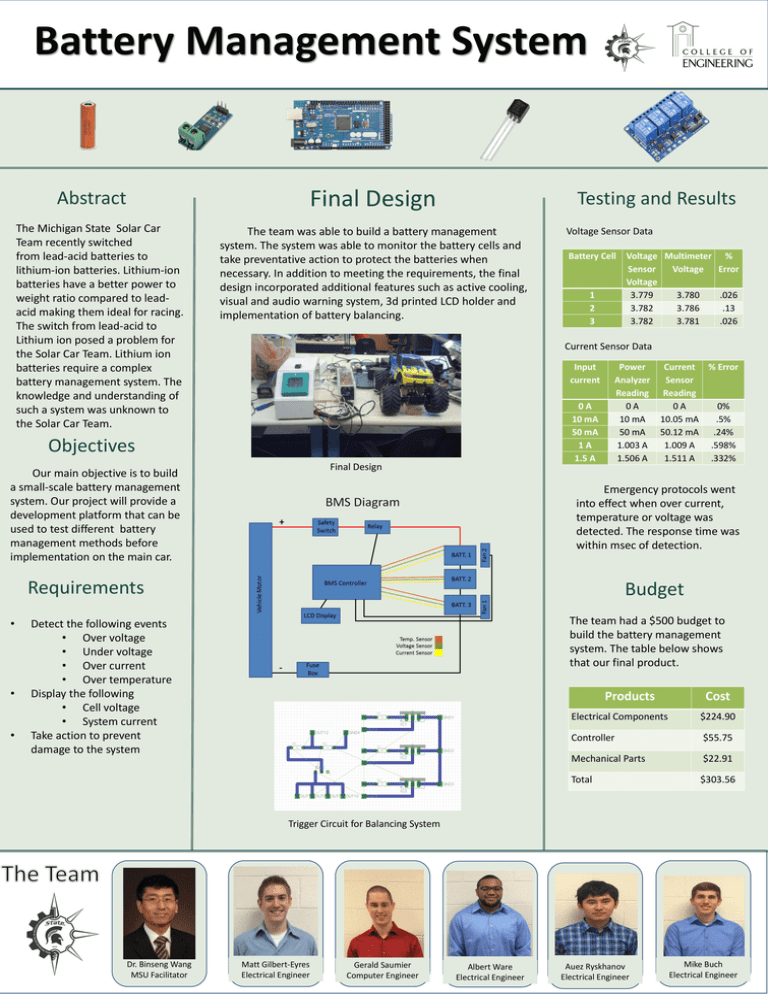 Battery Management System Design Poster