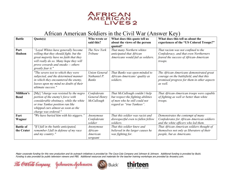 African American Soldiers in the Civil War: Answer Key
