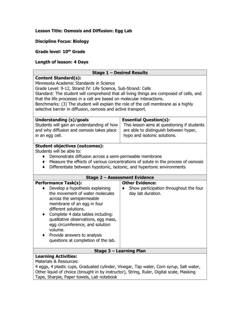 Osmosis & Diffusion Egg Lab: Biology Lesson Plan for Grade 10