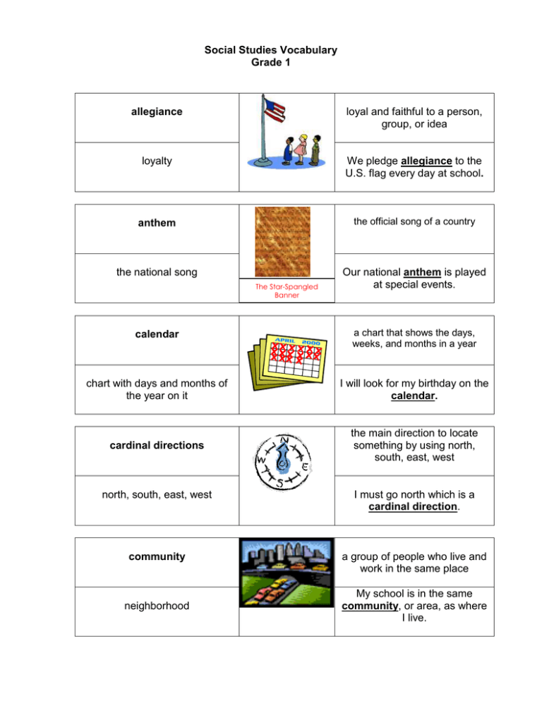 1st Grade Vocabulary Chart With Picture Support
