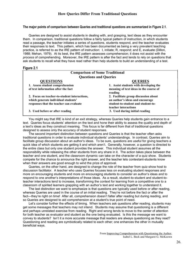 Major Points Of Comparison Between Queries And Traditional Questioning