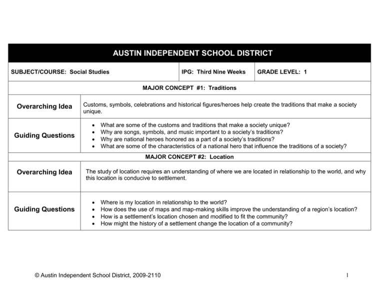 1st Grade 3rd 9 Weeks Conceptual Overview