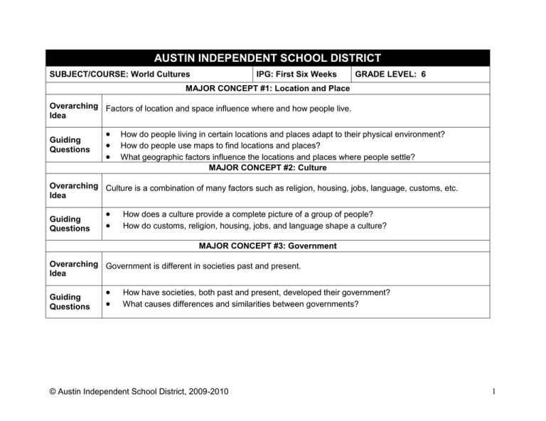 AUSTIN INDEPENDENT SCHOOL DISTRICT