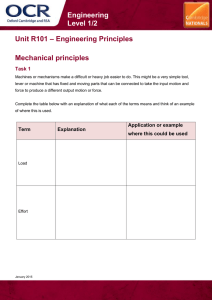 Work, Power, & Machines Vocabulary Worksheet