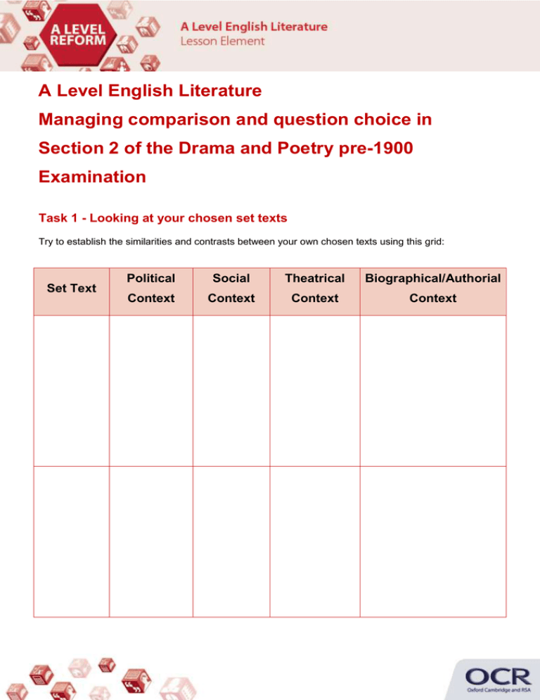 A Level English Literature: Drama & Poetry Exam Prep