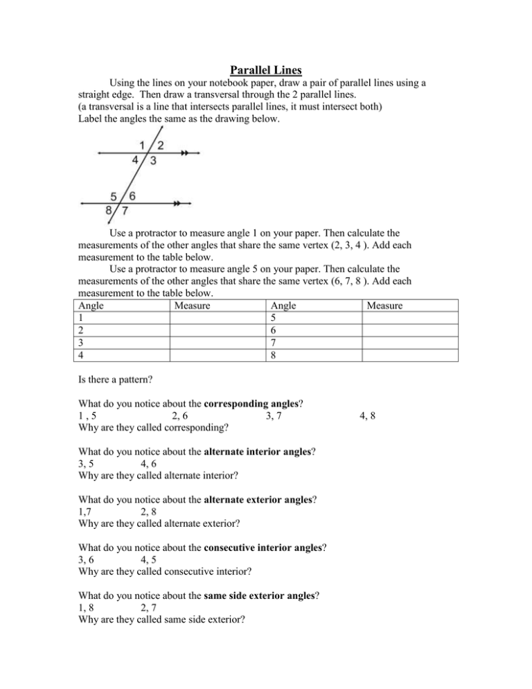 Discovering Parallel Lines