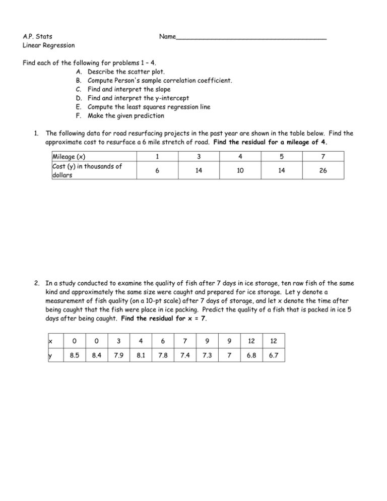 Linear Regression Worksheet: AP Statistics Practice