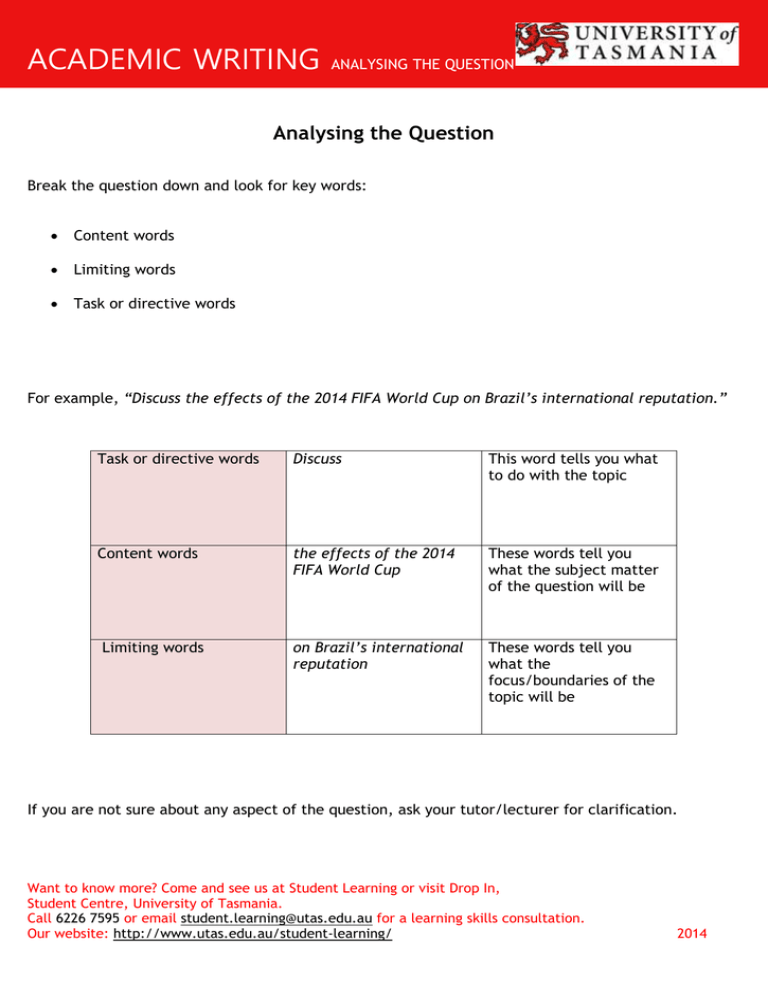 ACADEMIC WRITING Analysing the Question