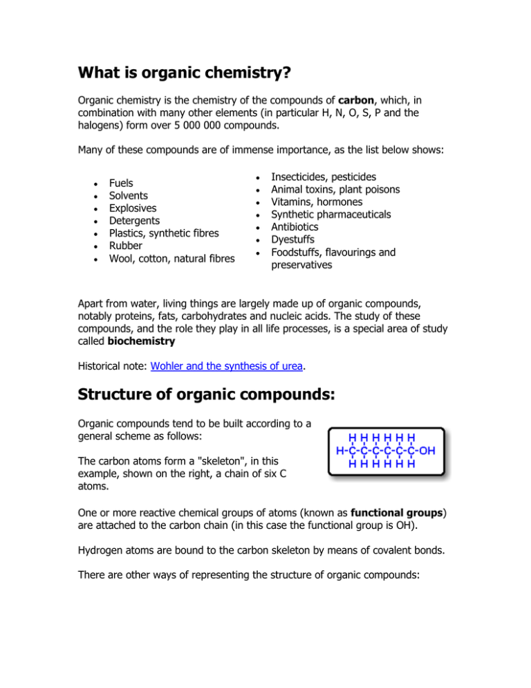 Organic Chemistry Basics: Structure, Functional Groups, Isomers