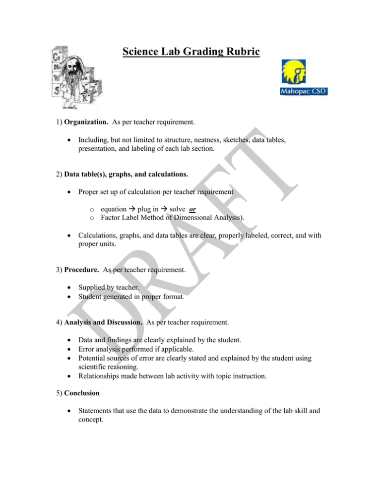 Science Lab Grading Rubric
