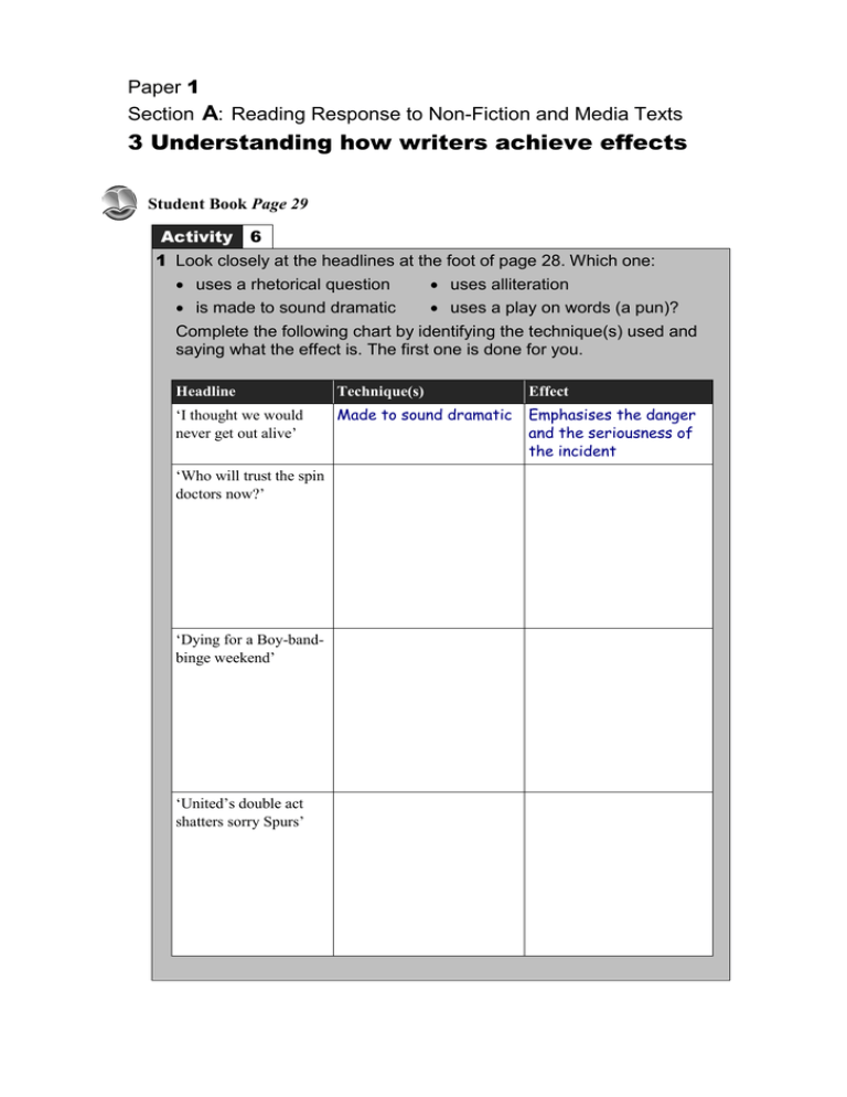 A 3 Understanding how writers achieve effects Section