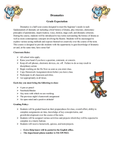 Elements of Drama: Key Concepts & Definitions