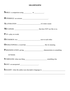 Figures of Speech: Simile, Metaphor, & More (Class X Notes)