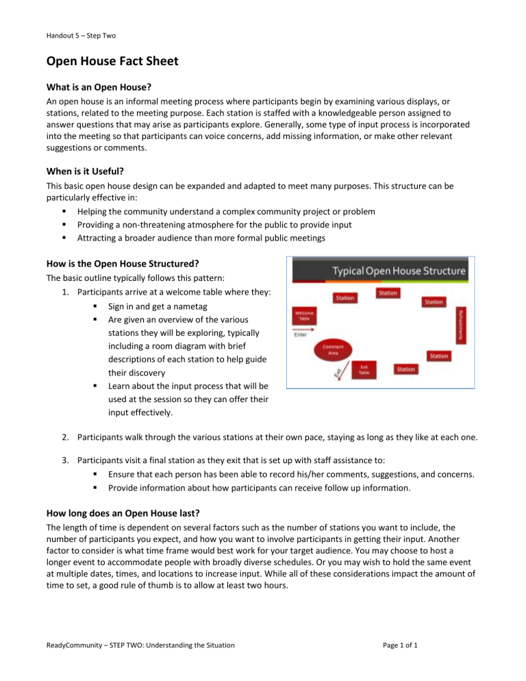 Handout 5 - Open House Fact Sheet
