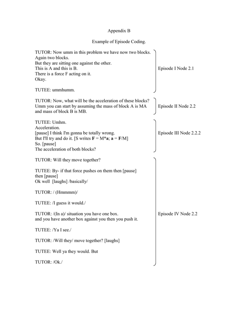 Appendix B Example of Episode Coding.