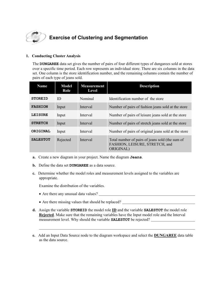 Cluster Analysis Exercise: DUNGAREE Dataset