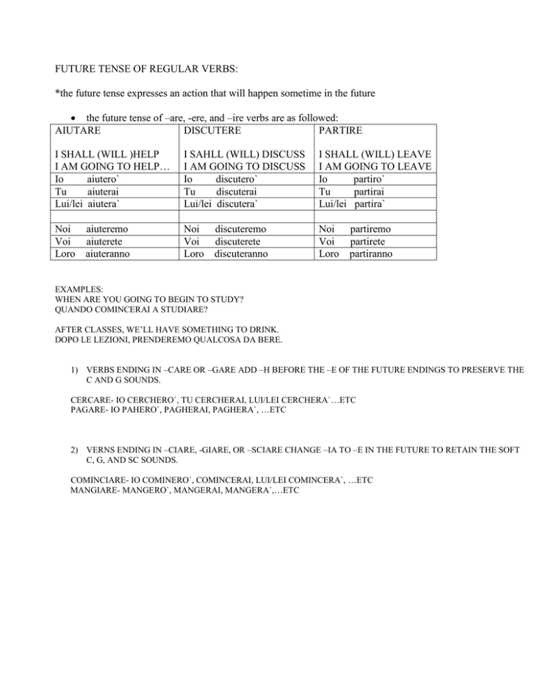 FUTURE TENSE OF REGULAR VERBS: