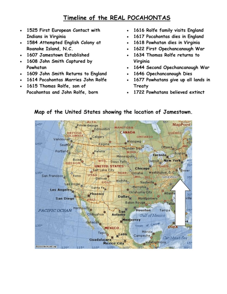 Pocahontas: Fact vs. Fiction - A Historical Worksheet