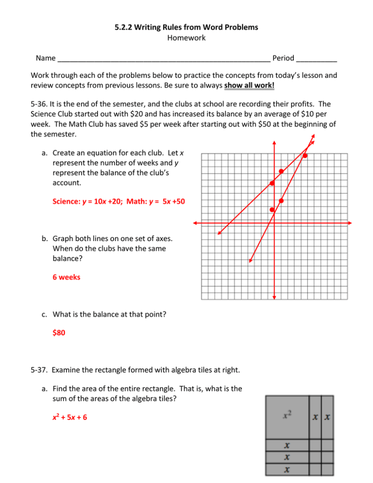 Word Problems Homework: Equations & Graphs